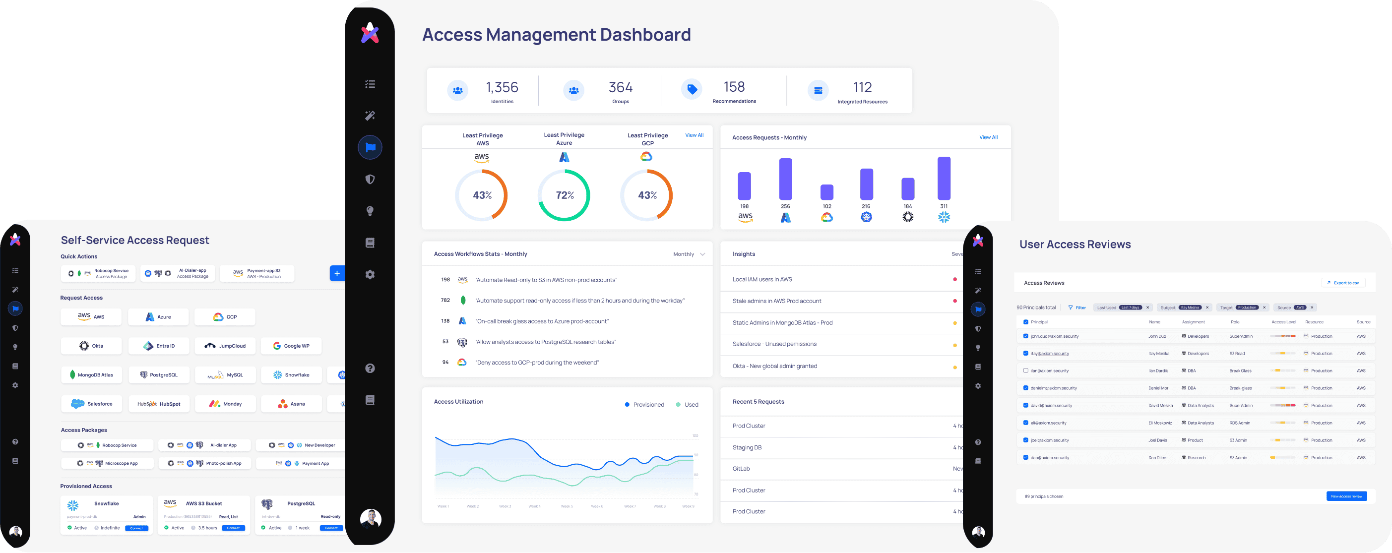 Axiom Platform: Axiom Modern PAM Platform
