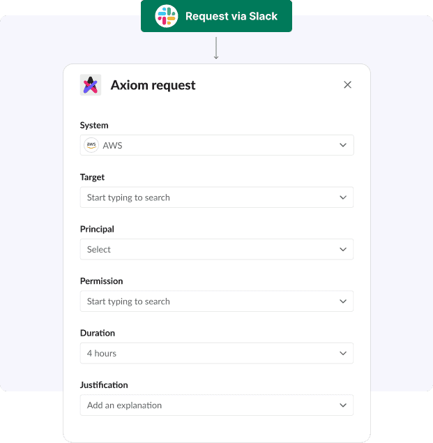 Axiom Platform: Axiom Modern PAM Platform